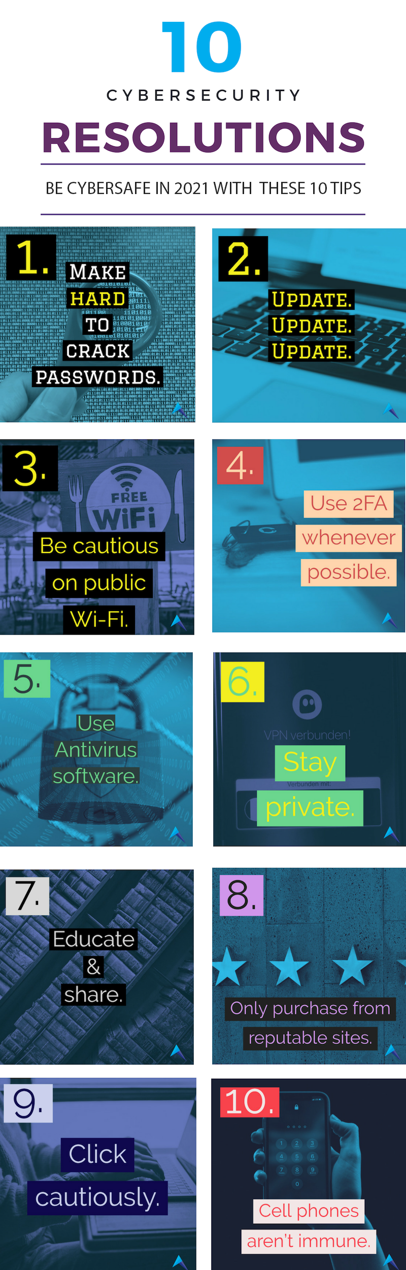 10 Cybersecurity New Years Resolutions for 2021 [Infographic]